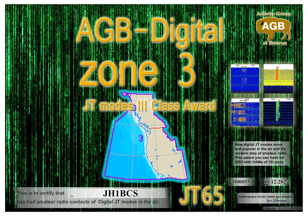JH1BCS アマチュア無線アワードのブログ : 2025年01月