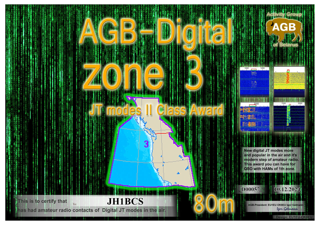 JH1BCS アマチュア無線アワードのブログ : AGB-Digital-JT WAZ zone 3 award