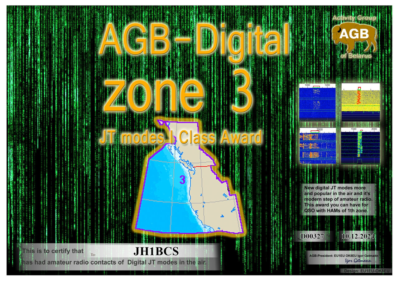 JH1BCS アマチュア無線アワードのブログ : AGB-Digital-JT WAZ zone 3 award