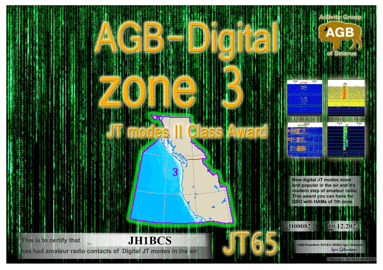 JH1BCS アマチュア無線アワードのブログ : 2025年01月