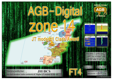 JH1BCS アマチュア無線アワードのブログ : AGB-Digital-JT WAZ zone 14 award