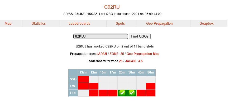 DX : JI2KUJの聞こえない日々
