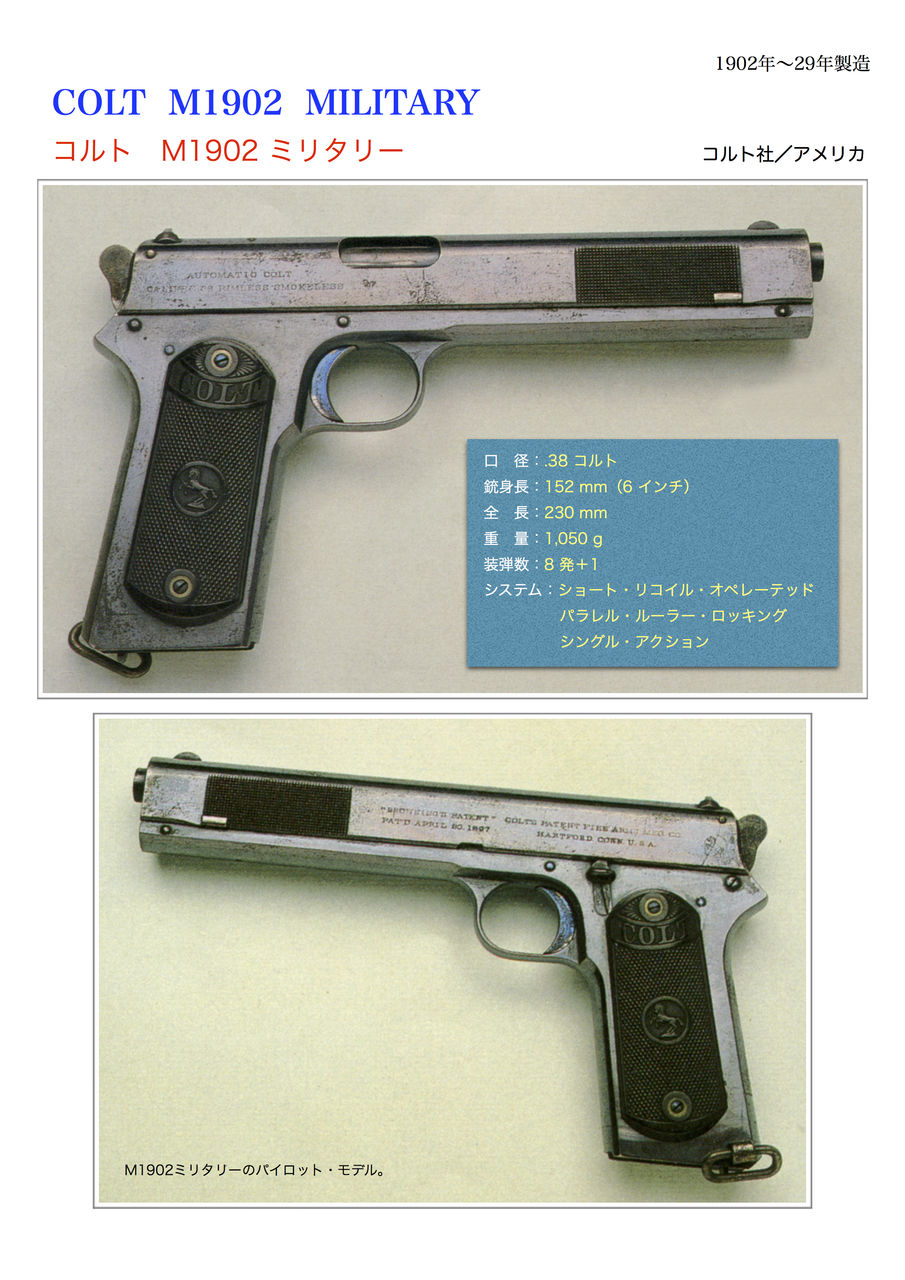 世界の名銃コレクション（年代順） : コルト M1902ミリタリー