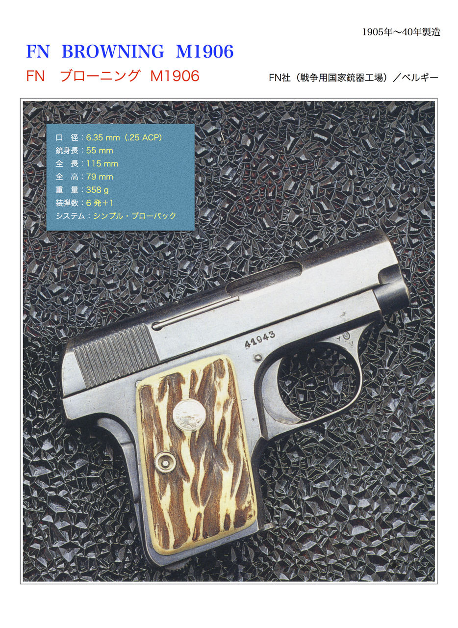 世界の名銃コレクション（年代順） : FN ブローニングM1906