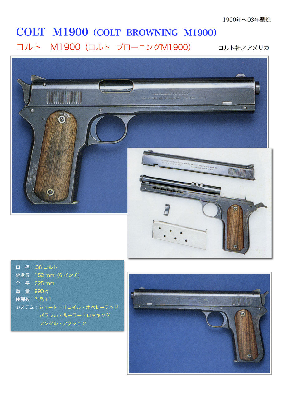 世界の名銃コレクション（年代順）