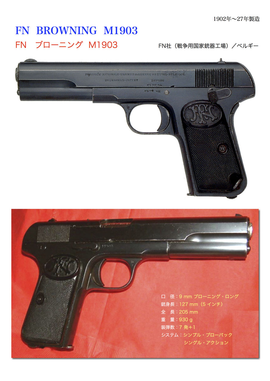 世界の名銃コレクション（年代順） : FN ブローニングM1903