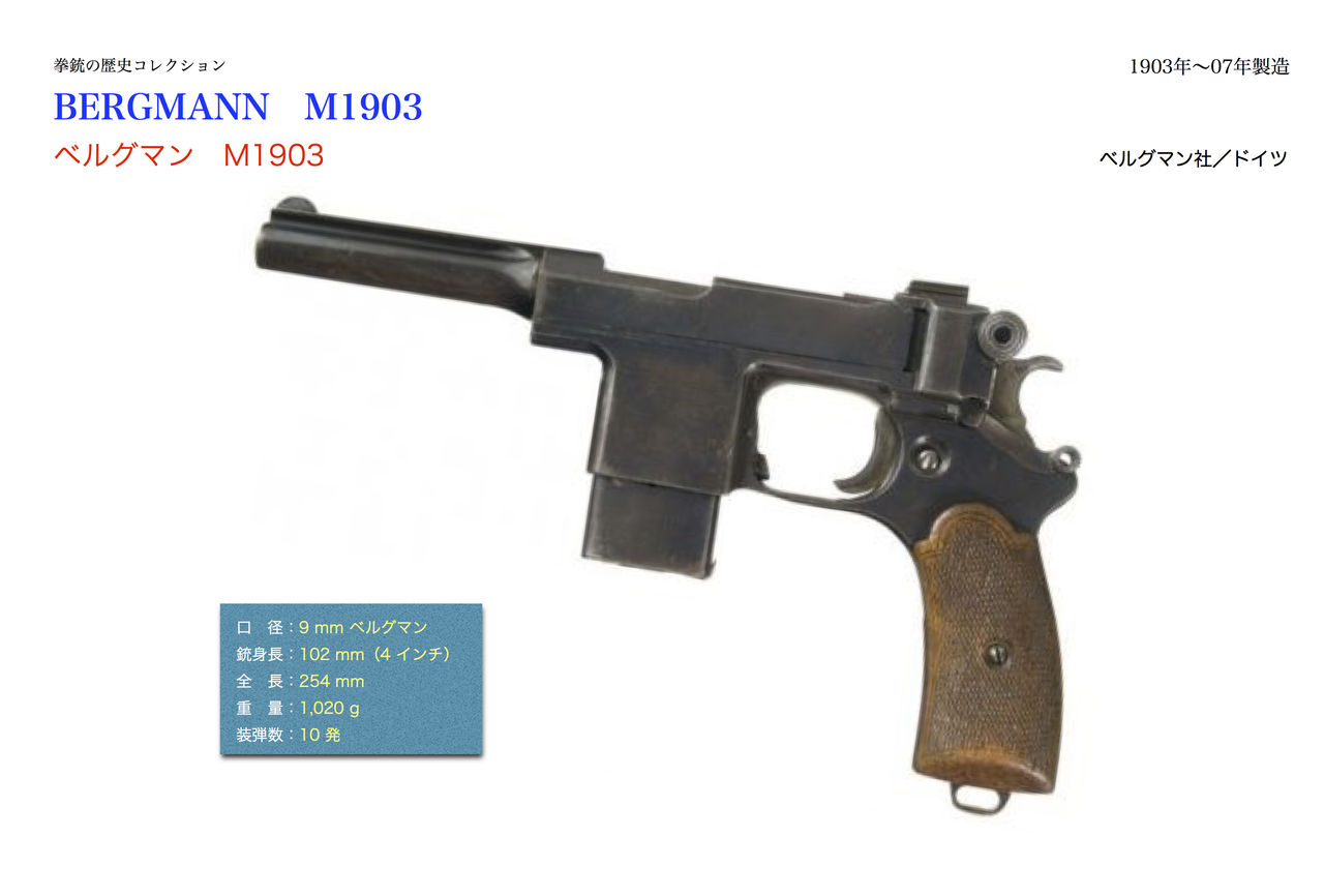 拳銃の歴史コレクション : ベルグマン社