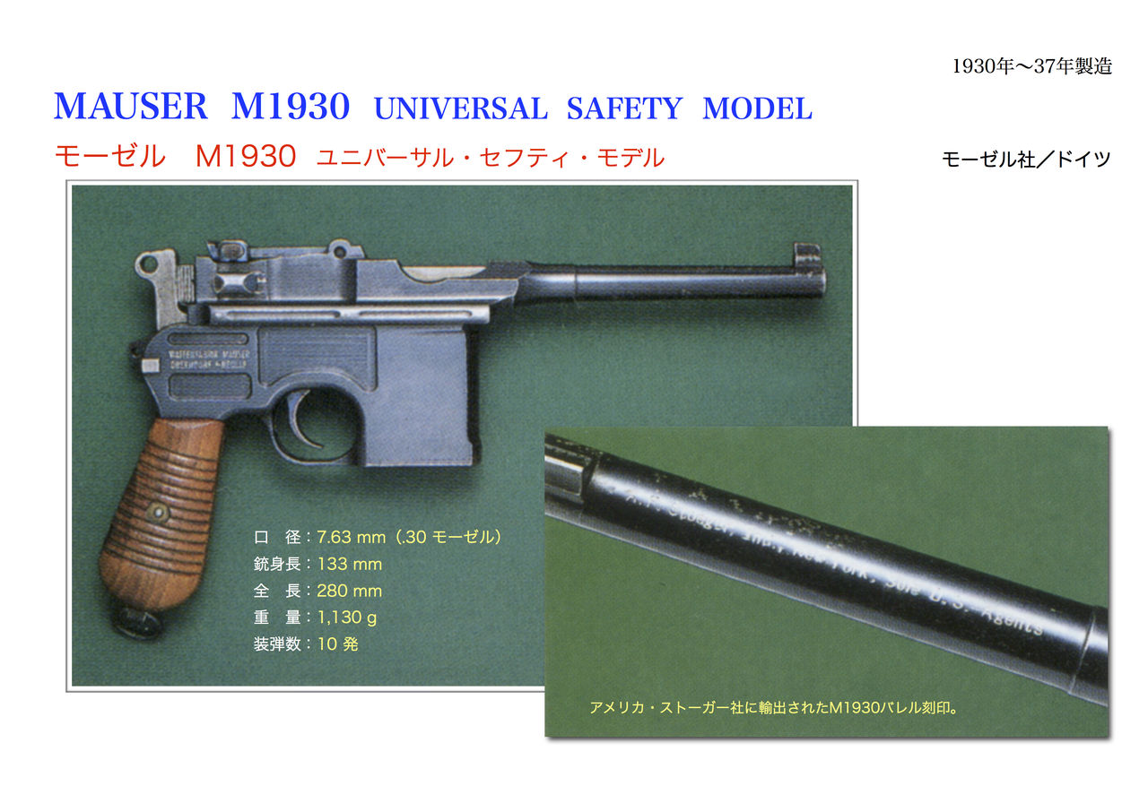 拳銃の歴史コレクション : モーゼル M1930 ユニバーサル・セフティ・モデル