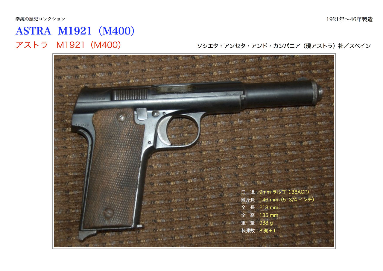 拳銃の歴史コレクション : アストラ社