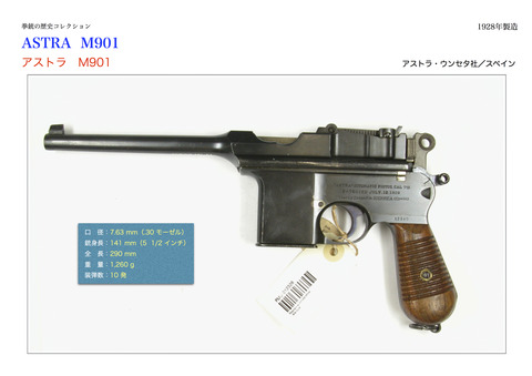 拳銃の歴史コレクション : アストラ M901