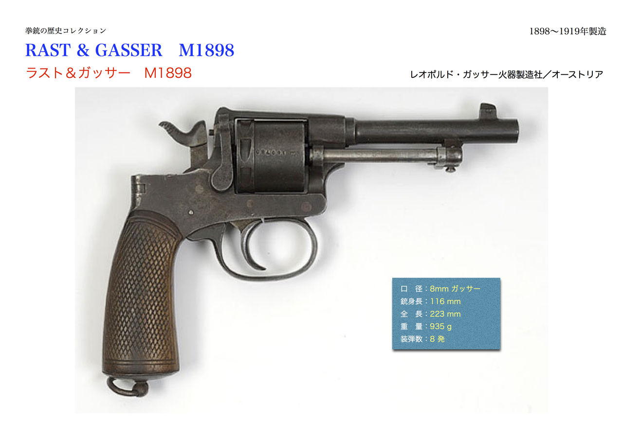 拳銃の歴史コレクション : ラスト＆ガッサー M1898