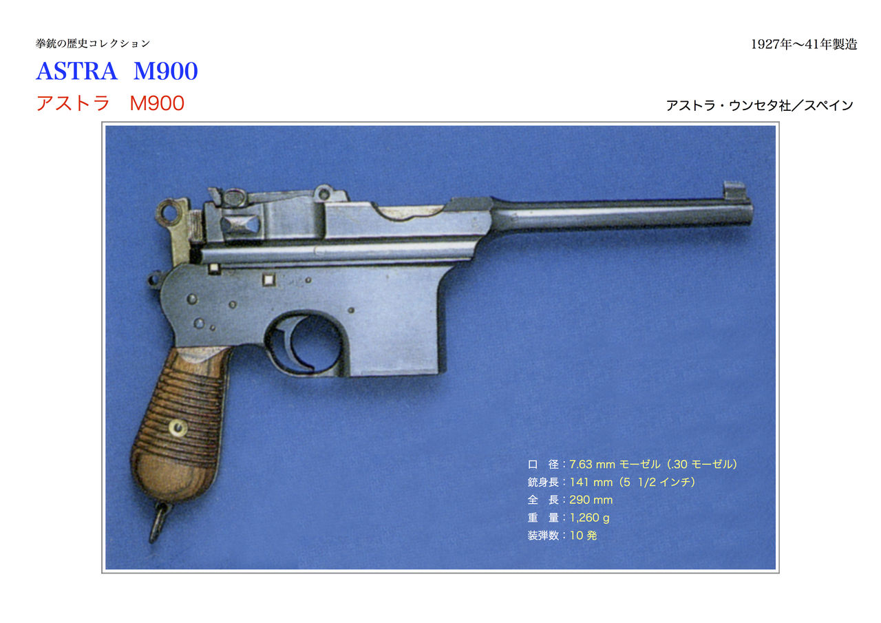 拳銃の歴史コレクション : アストラ M900