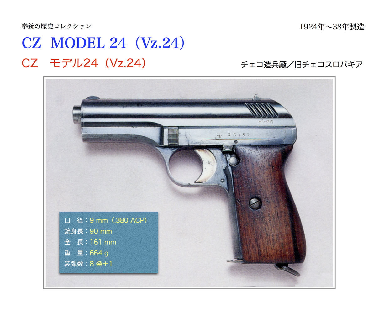 拳銃の歴史コレクション : ★旧チェコスロバキア