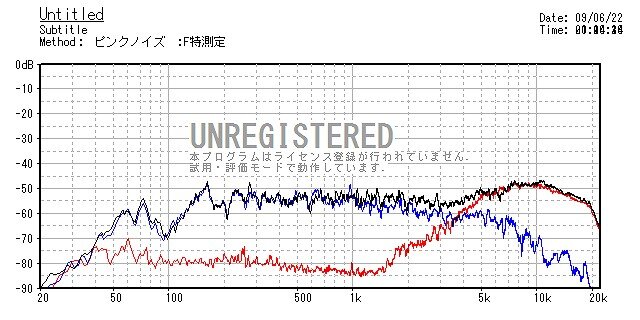B&W DM600 S3 今昔物語 : On Age Audio B&W DM600 S3 今昔物語 : On Age Audio