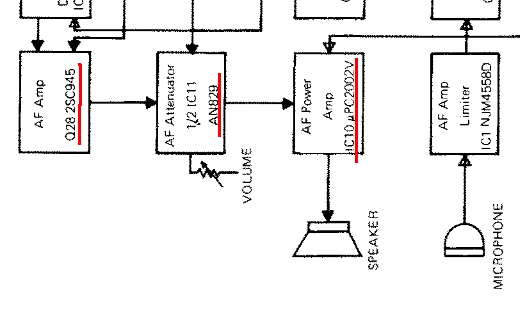 ICOM IC-290 レストア : JHGのブログ