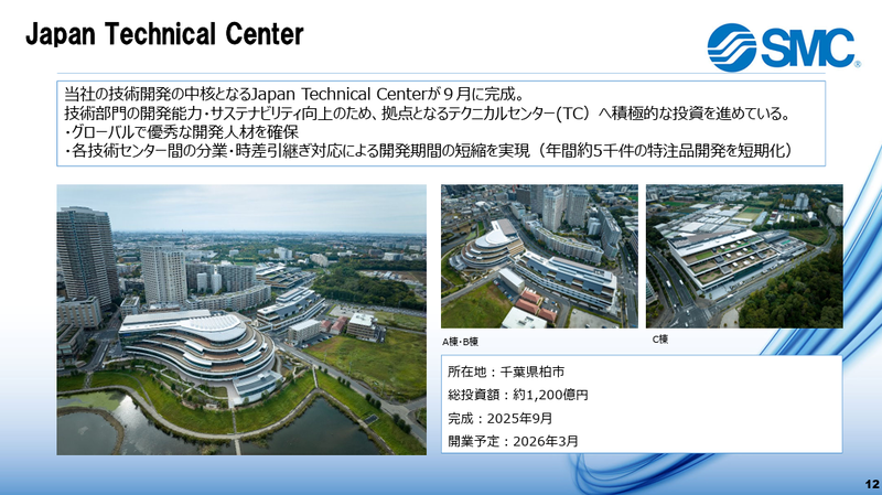 「SMC株式会社」の柏の葉キャンパス新技術センター「Japan Technical Center」が本格稼働 : 柏の葉サイクルライフ