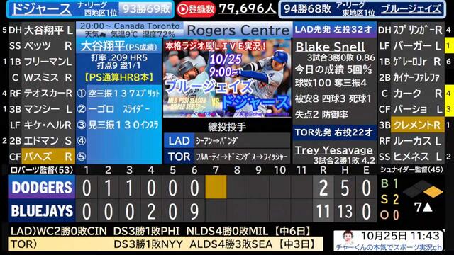 ドジャースvsブルージェイズ 試合ハイライト MLB2025 ワールドシリーズ第1戦 10.25 【大谷がWS初ホームランも“14安打11得点”ブルージェイズが先勝 ...