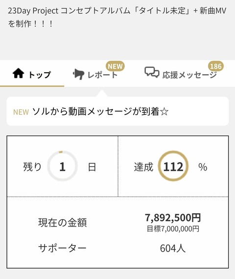 な～こ♪の『ずっとずっとCODE-Vに はまり中！』 : Niiisan's×WIZY アルバム企画サポーター600人突破‼️