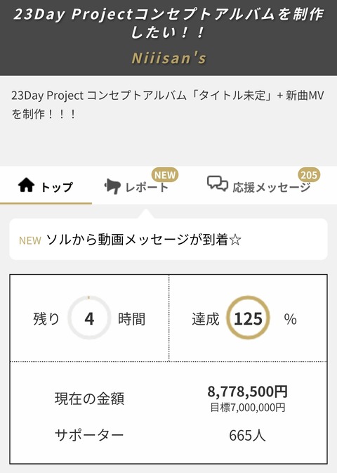 な～こ♪の『ずっとずっとCODE-Vに はまり中！』 : Niiisan's×WIZY アルバム企画残り4時間‼️なんと870万円超えてます‼️