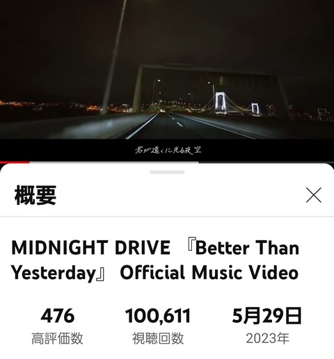 な～こ♪の『ずっとずっとCODE-Vに はまり中！』 : MIDNIGHT DRIVE 『Better Than Yesterday 』MVが10万回突破！おめでとうございます！