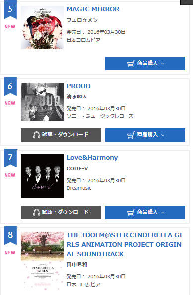 な～こ♪の『ずっとずっとCODE-Vに はまり中！』 : Love＆Harmonyオリコンデイリーチャートで7位♪