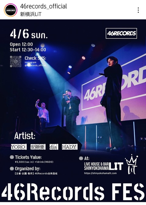 な～こ♪の『ずっとずっとCODE-Vに はまり中！』