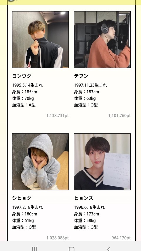 な～こ♪の『ずっとずっとCODE-Vに はまり中！』 : IDEA)G-EGG×Mysta🥚#3イベント結果&デイリーランキング♪テフンは？