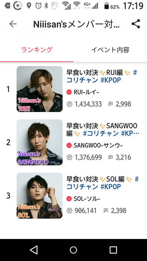 な～こ♪の『ずっとずっとCODE-Vに はまり中！』 : Niiisan’s）Mystaやってますかー？