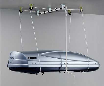 カーポートに吊るそうかと・・・ : kamarin.net