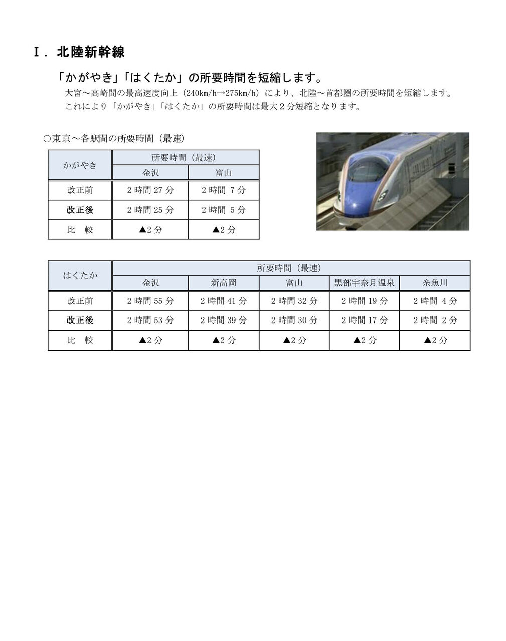『北陸新幹線』の「かがやき」「はくたか」の首都圏までの所要時間が2分短縮？！JR西日本が『2023年春ダイヤ改正』発表！実施は3月18日 ...
