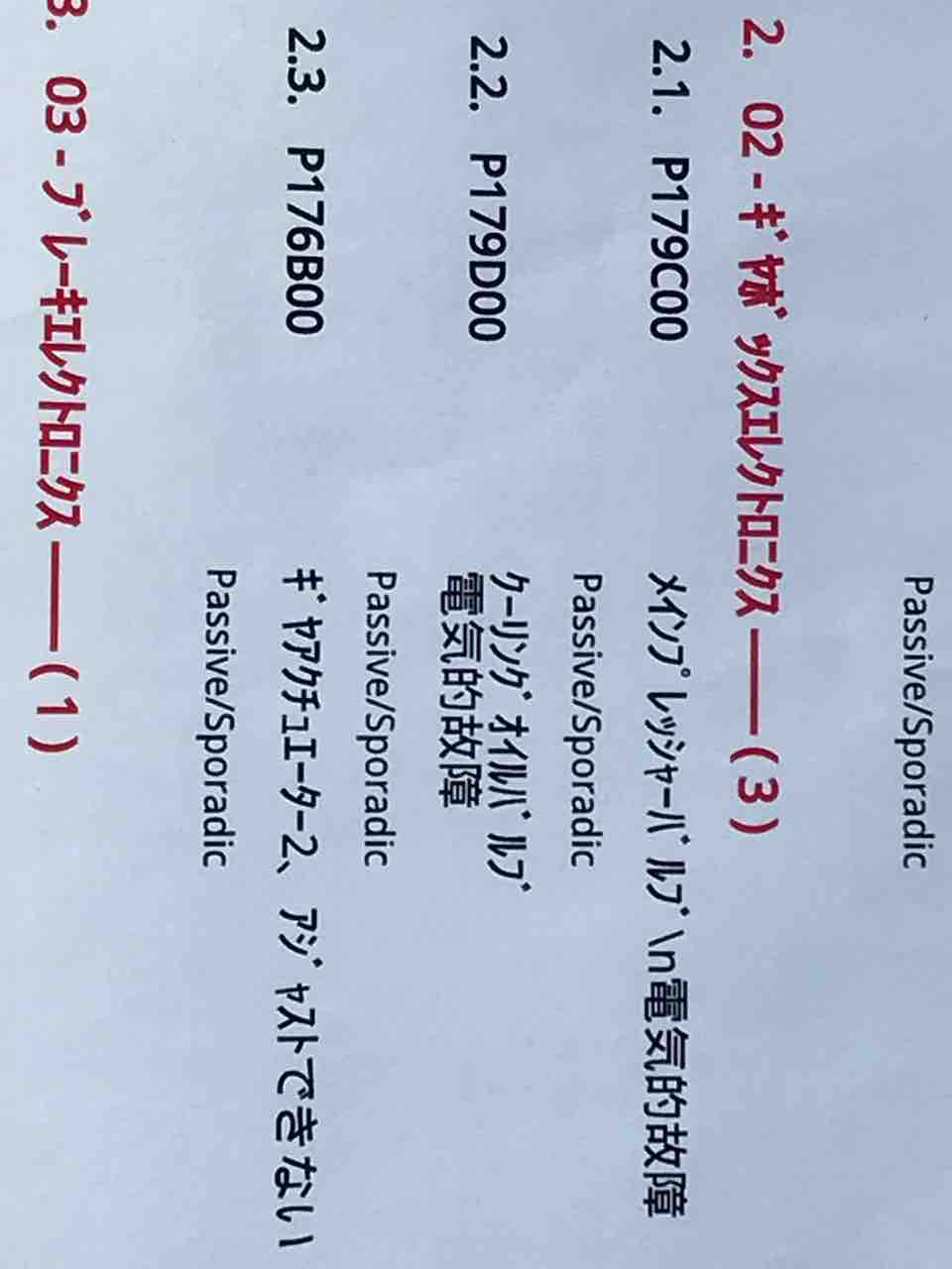 油っ手で書く日記:Audi Q5 DSG 0B5 故障 - livedoor Blog（ブログ）