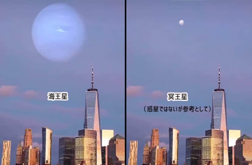 もしも太陽系惑星が月と同じ位置にあったら地球からどのように見えるのか？第三弾 : カラパイア