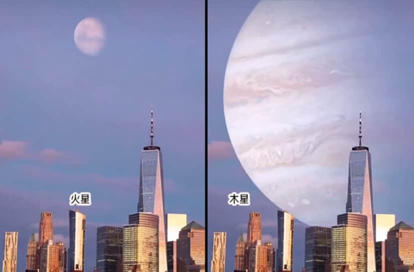 もしも太陽系惑星が月と同じ位置にあったら地球からどのように見えるのか？第三弾 : カラパイア