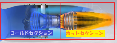 サウスウェストWN1380便のエンジン爆発 : 飛びくらべ