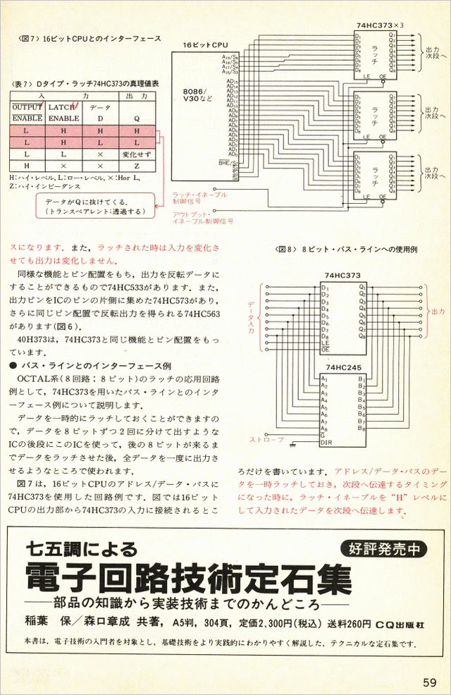 Kawagoe Lonvic:第4章 ラッチiCの使い方