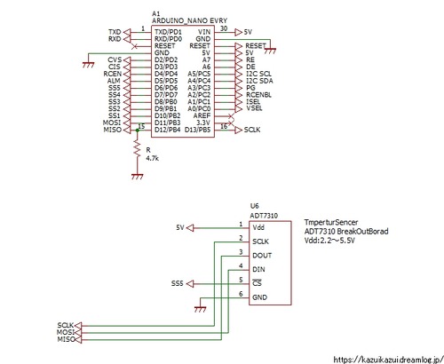 かずいの雑記帳4 : ADT7310 16bit温度デジタル変換器