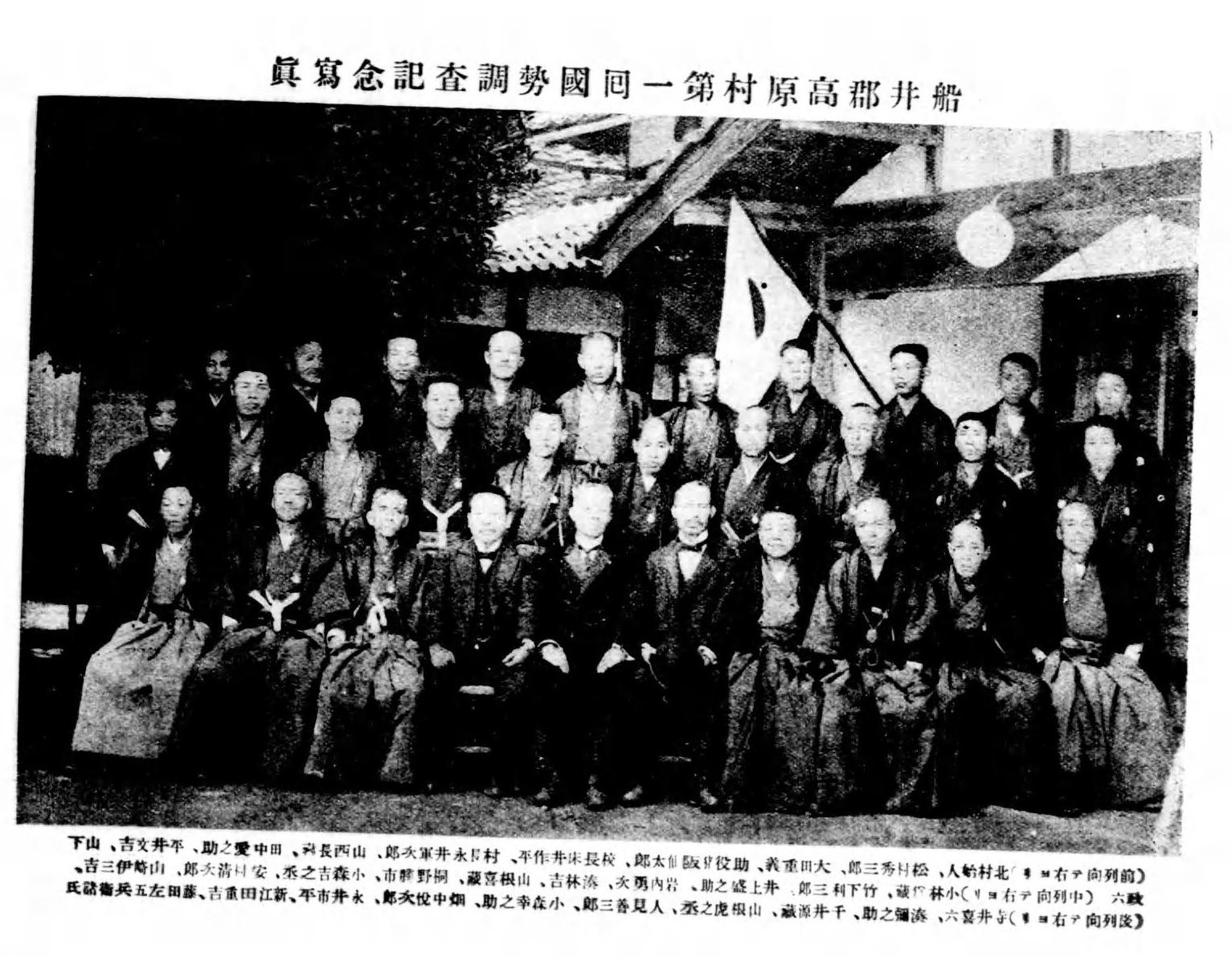 blog[小野一雄のルーツ]改訂版 : 船井郡高原村第一回國勢調査記念寫眞【日本国勢調査記念録 京都府】大正11年