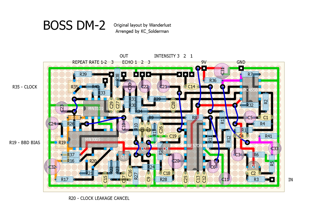 日記 : kc_soldermanのblog