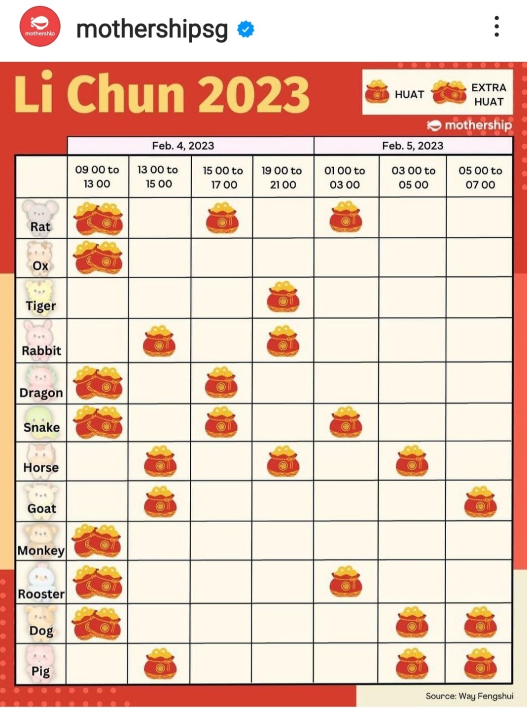 極上雲吞叉焼面＠Albert Hawker Centre : アジアで過ごすテキトーな日々