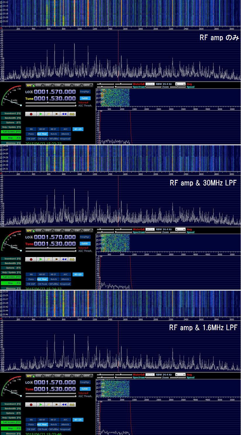 RTL-SDR/Direct sampling (その2) : kerokeronyororoのblog