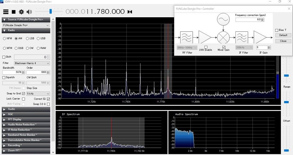 FUNcube Dongle Pro+ : kerokeronyororoのblog