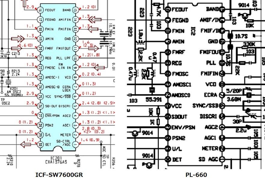 ICF-SW7600GR : kerokeronyororoのblog