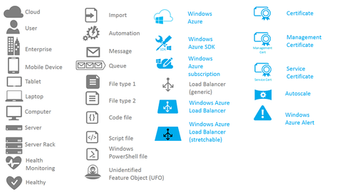 アイコン集 Windows Azure Symbol/Icon Set : とあるエンジニアの徒然なるblog