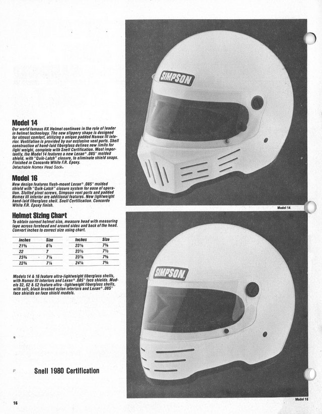 Simpson M14 M16 : 男とロマンと時々機械