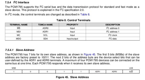 PCM1795 Arduinoでレジスタ書き換え : 音楽雑記帳