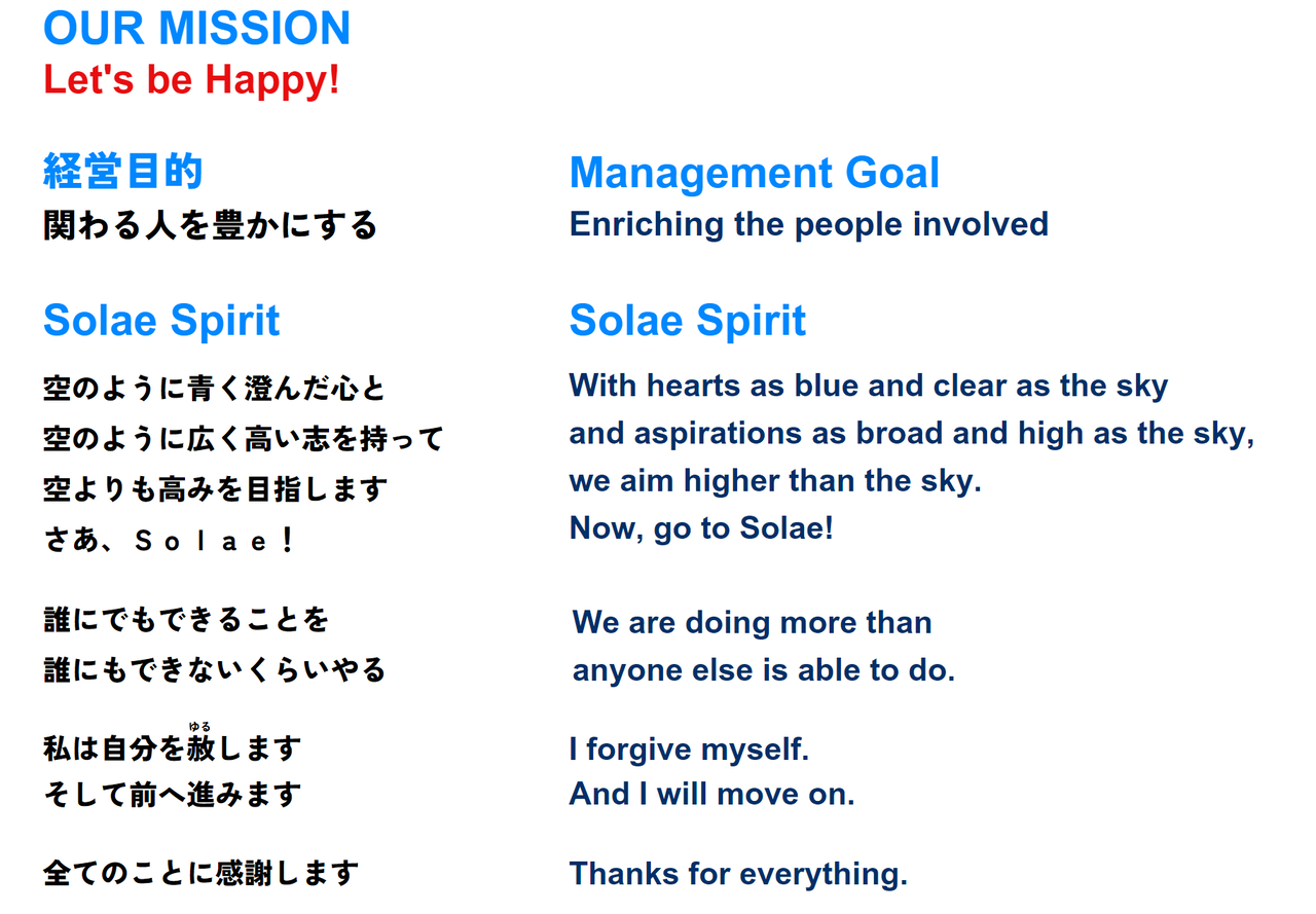 【従業員向け】今年の会社のテーマ : Kishimotoland