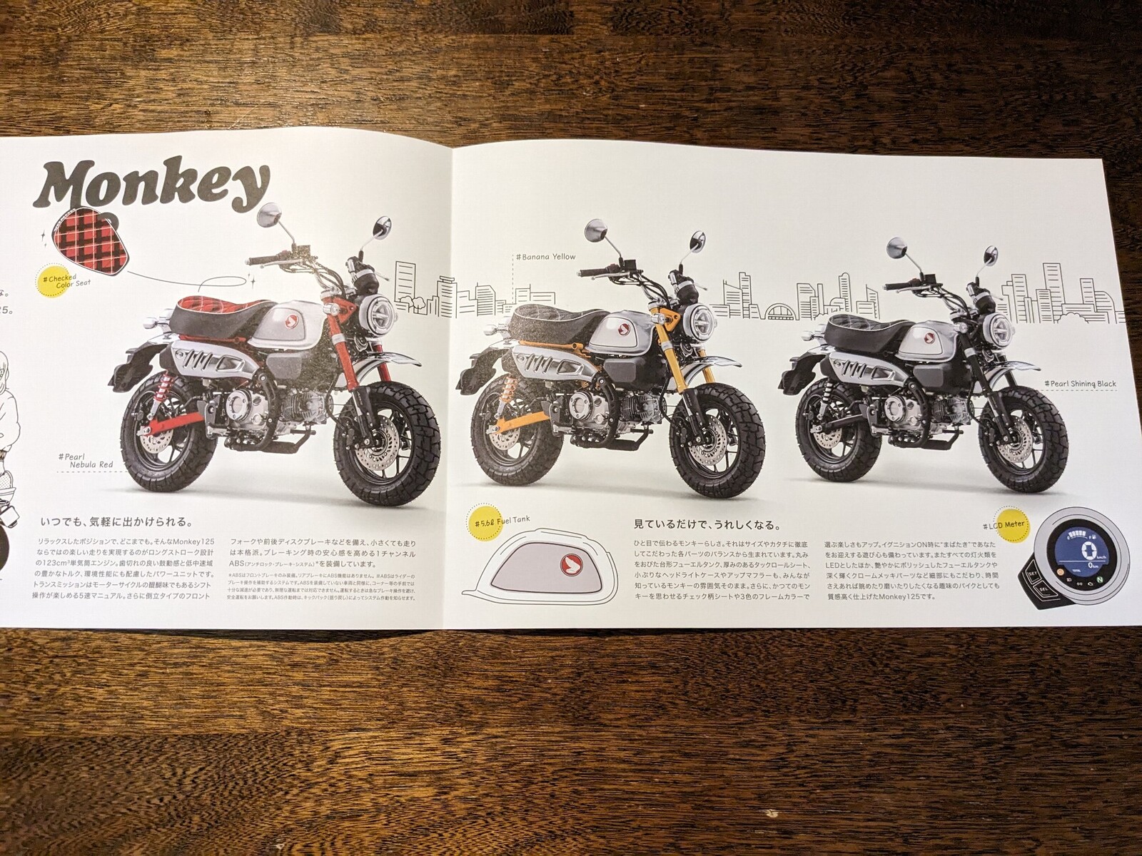 やきいもgのメモ書き・・:令和6年2月28日(水)JB03モンキー125注文して約4ヶ月