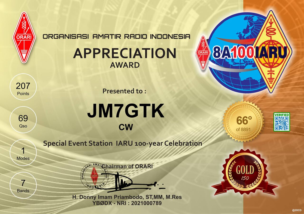 MENU : JM7GTK まい あわど