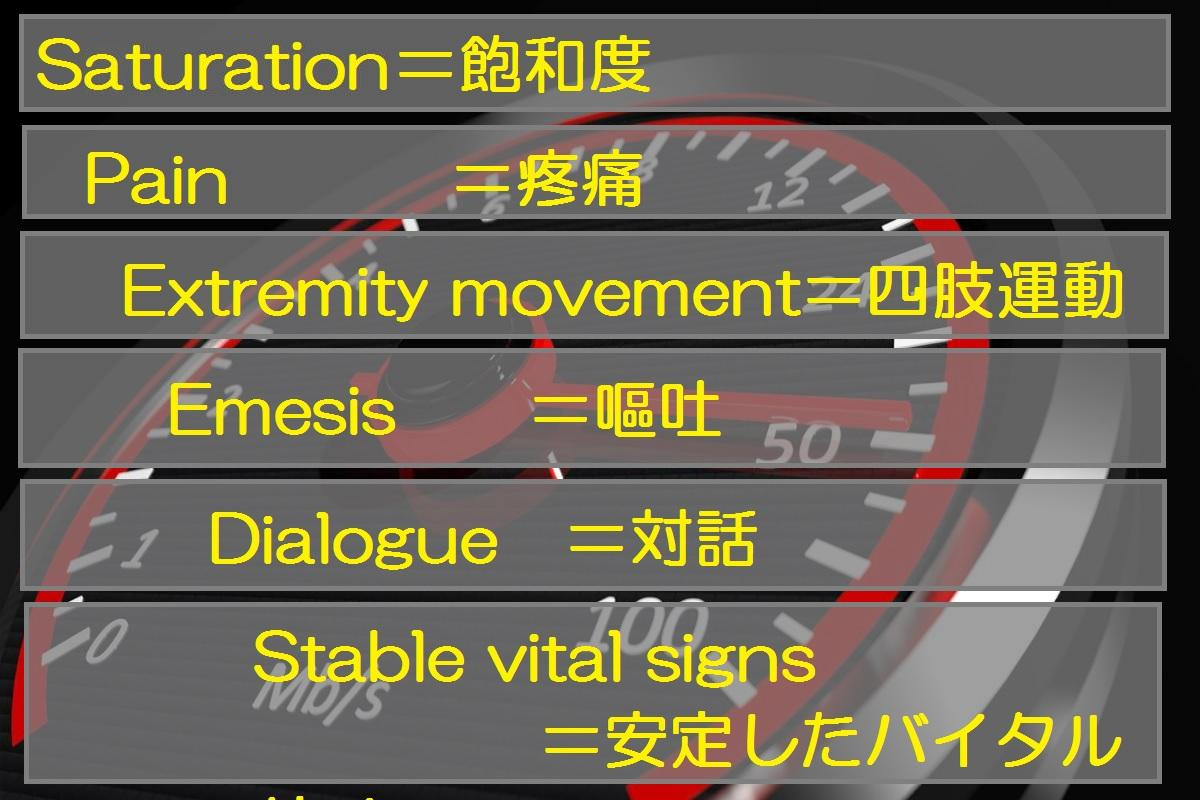 アルドレートスコア 表 | 麻酔回復スコア表 – ZVSQ