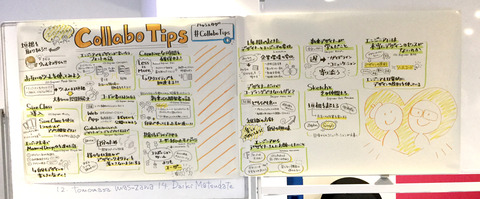 デザイナーとエンジニアの垣根を取り払う！勉強会 Collabo Tips（コラボチップス）参加レポート : こいふみのスケッチブック＆MacBook